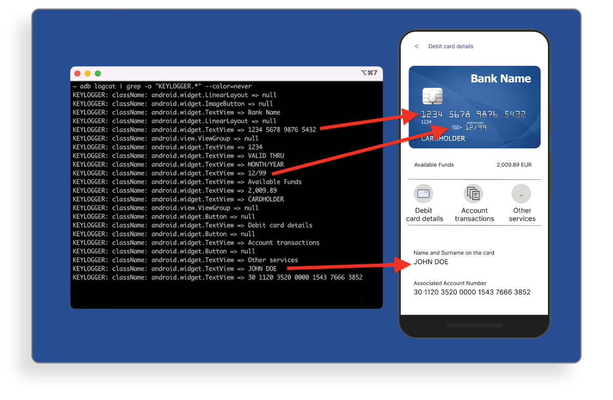Android Accessibility Suite Threat Protection | Guardsquare